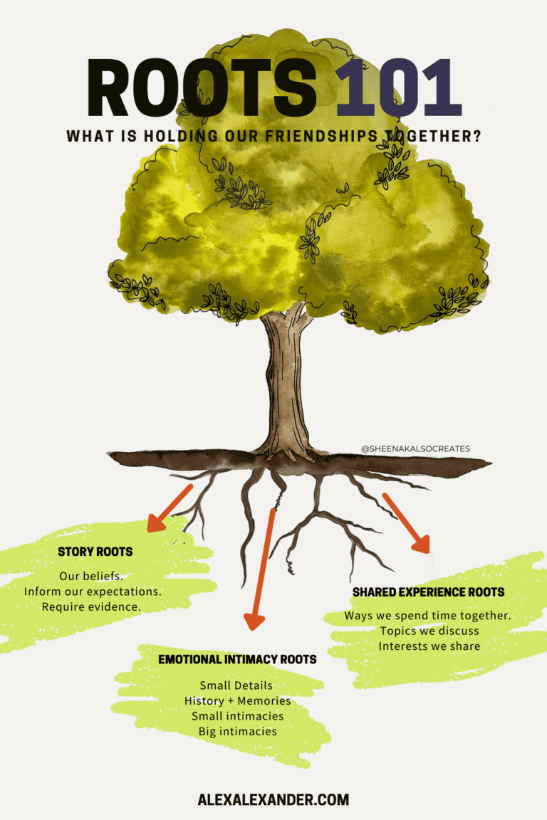 Roots 101: How we Make + Maintain Friendships - Alex Alexander