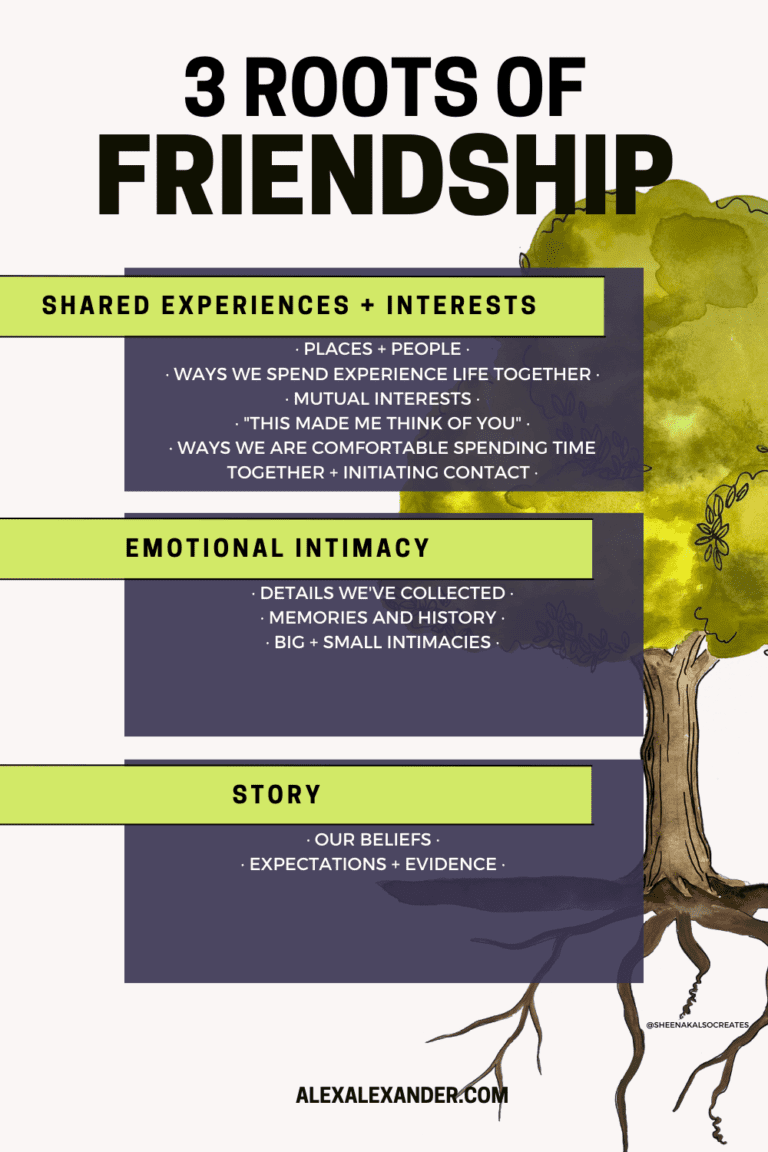 The Three Kinds of Roots - Key to Lasting Friendships
